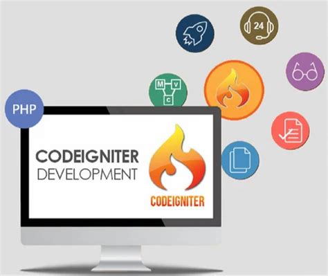 Codeigniter Development Services In North Dumdum ID 2853065895662
