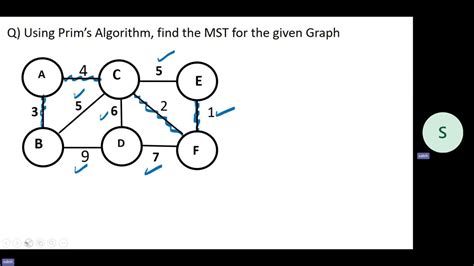 Using Prims Algorithm, find the MST باستخدام خوارزمية بريم اوجد الشجرة ...