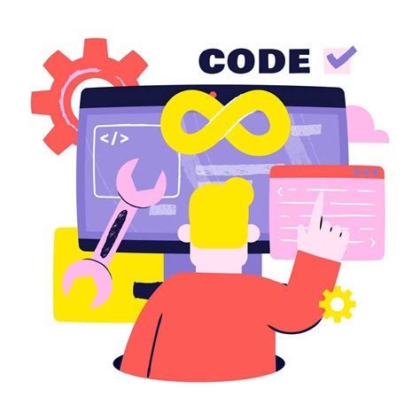 qa involvement in code reviews is it essential qa expertise