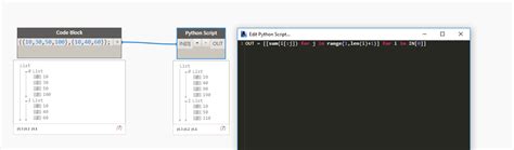 How To Roll Forward And Sum？ Dynamo Dynamo