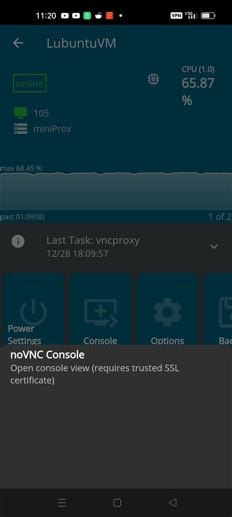 Novnc Console On Android Rproxmox