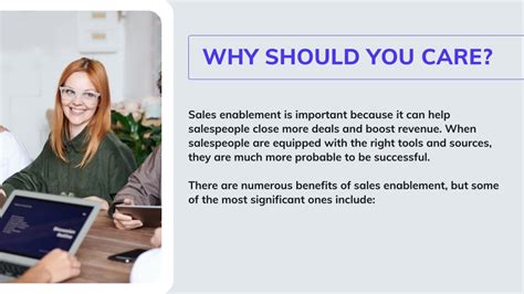 PPT Sales Enablement What Is It And Why Should You Care PowerPoint
