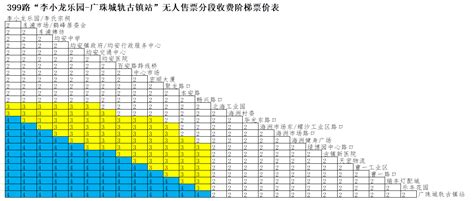 佛山公交399路 佛山交通百科