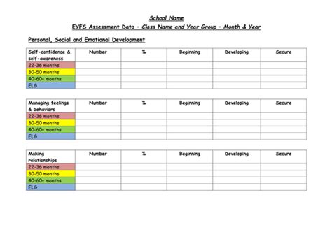 Eyfs Tracker And Profile Moderation Teaching Resources