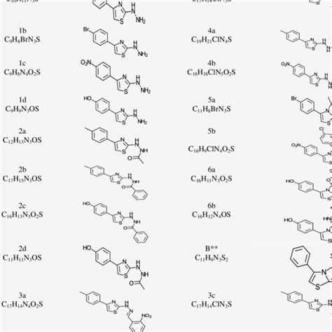Identify The Correct Iupac Name For The Following Structure ZavierkruwGriffith