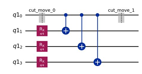 Wire Cutting Phrased As A Two Qubit Move Instruction Qiskit Addon