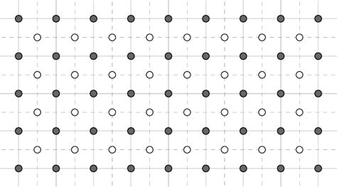 1 The Figure Illustrates The Square Lattice Z 2 And Its Dual Z 2