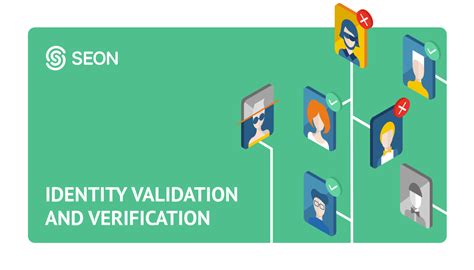 Identity Fraud Archives Seon