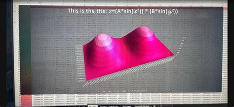 How To Make Excel Graphs Look Better Rexcel