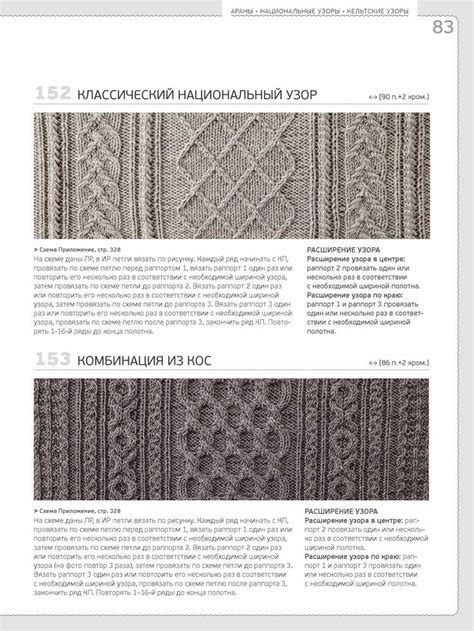 Книга "Узоры для вязания на спицах. Большая иллюстрированная ...