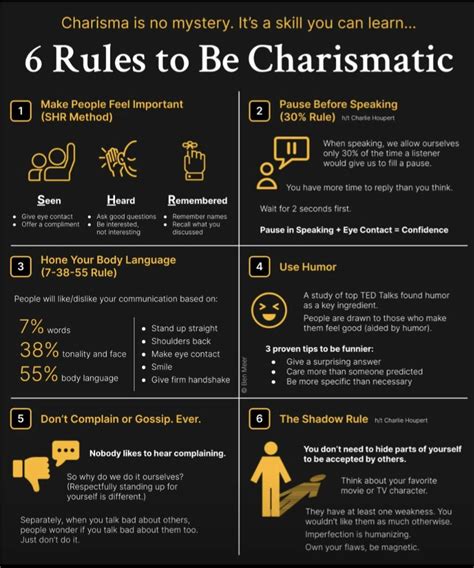 Asif Iqbal Mahmud Posted On Linkedin