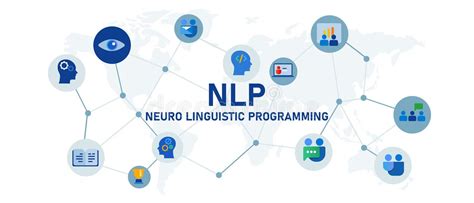 Nlp Neuro Linguistic Programming Medical Concept Vector Stock Illustration Stock Vector