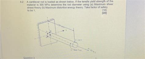 Solved 42 A Cantilever Rod Is Loaded As Shown Below If The