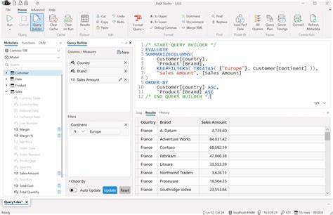 Noelia Navarro En Linkedin Powerbi Dataanalytics Python