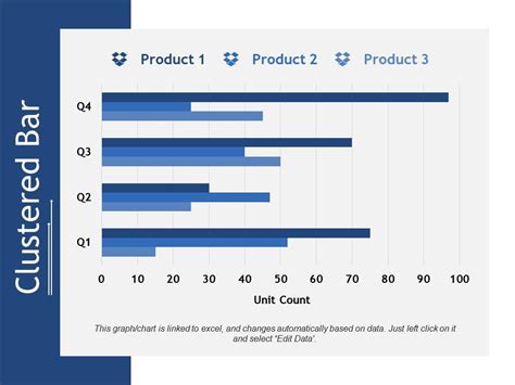 Clustered Bar Ppt Summary Outfit PowerPoint Presentation Images Templates PPT Slide