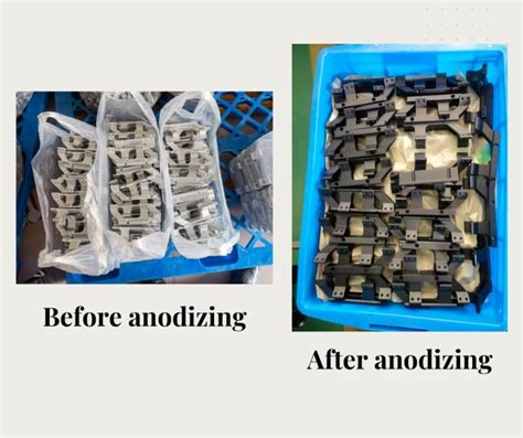 Understanding The Anodizing Process A Comprehensive Guide