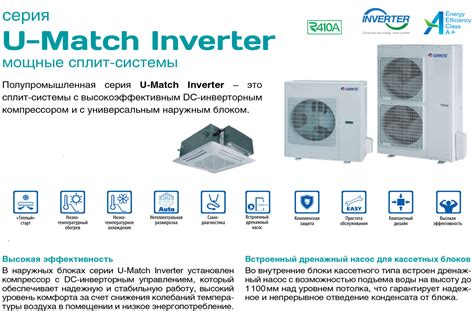 Канальный кондиционер Gree GFH60K3FI/GUHD60NM3FO(380) купите с ...