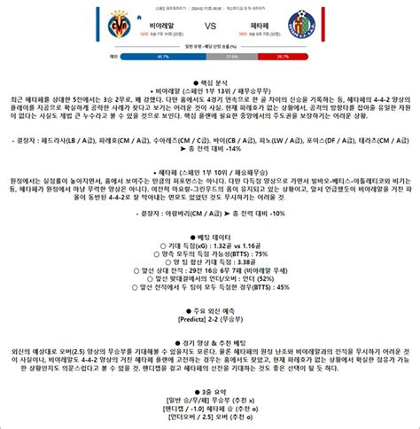 2월 17일 라리가 비야레알 헤타페 축구자료 라이브스코어 라이브맨 실시간 라이브스코어 토토사이트 추천 꽁머니 먹튀검증