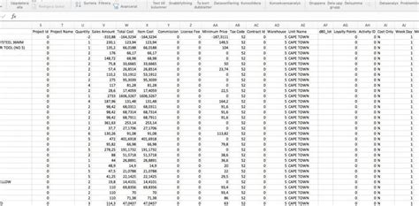 Excel For Mac Decimals Commas Vs Full Stops General Excel Questions Answers Excel Forum