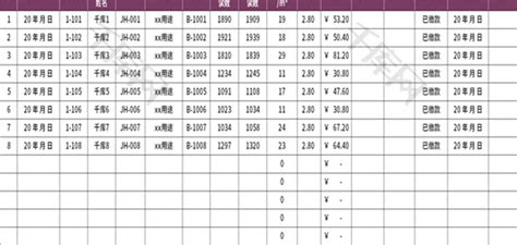 Excel Excelid
