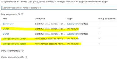 Connecting To An Azure Data Lake Gen 2 At A Power Microsoft Fabric Community