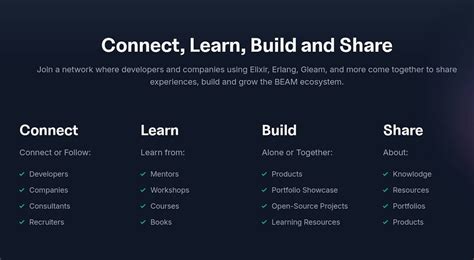 Beam Devs Your Gateway To The Beam Ecosystem Chat Discussions Elixir Programming
