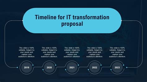 Timeline For It Transformation Proposal Ppt Powerpoint Presentation Icon Ideas Ppt Powerpoint