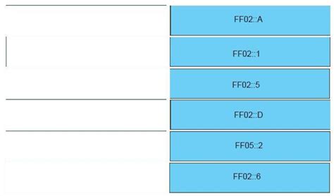 Drag The IPv6 Multicast Address Type On The Left To Their Purpose On The Right
