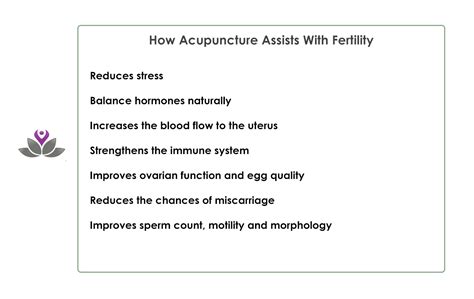 Calgary Fertility Clinic