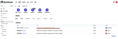 数据库即代码 使用bytebase的数据库gitops实践 Csdn博客