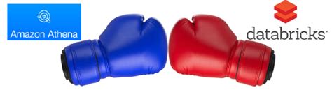 How To Reduce Databricks Costs By Optimizing Queries Using Amazons Athena