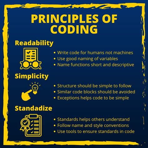 Prem Kumar Posted On Linkedin