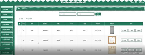 Javaphpnodejspython基于数据挖掘的毕业生离校信息系统【2024年毕设】 Csdn博客