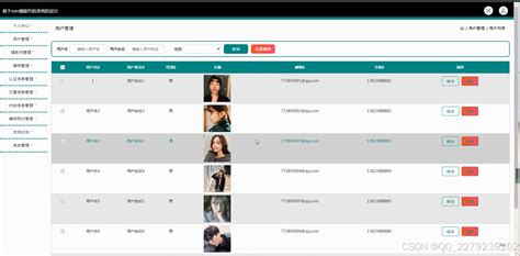 基于java Ssm摄影约拍系统摄影模特预约（源码文档运行视频讲解视频）约拍源码 Csdn博客