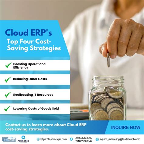 Fasttracksolutions On Linkedin Fasttrack Clouderp Acumatica Acumaticaerp