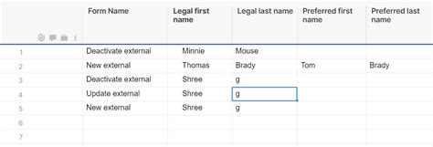 How To Combine Multiple Rows Of Data Into One Row Based Off Of One Cell