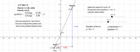 How To Find Gradient Between Two Points At Aaron Copeley Blog