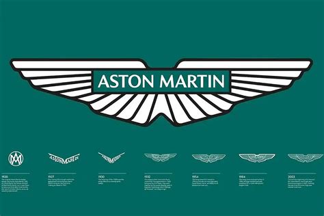 La Historia Del Logo De Aston Martin Así Evolucionaron Las Alas
