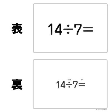 ドッツ（点）と数字を結びつけ、算数力アップ！七田式わくわくドッツセット しちだ・教育研究所 Yahoo店 通販 Yahooショッピング