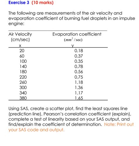 Solved Exercise 3 10 ﻿marksthe Following Are Measurements