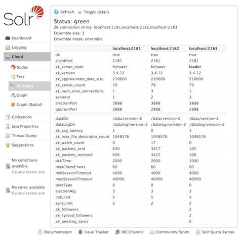 cloud screens apache solr reference guide 7 6