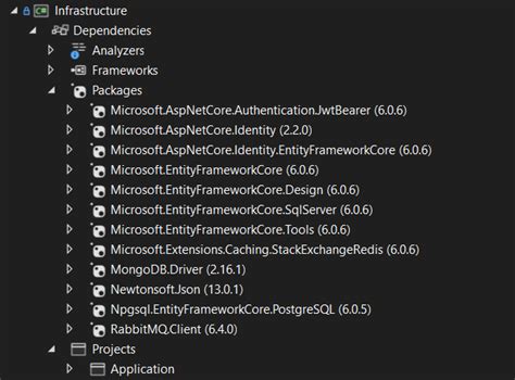 Github Berengaar Projshoppinglist
