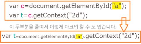 Html5스크립트 사각형만들기canvasgetcontextfillstylefillrect 네이버 블로그