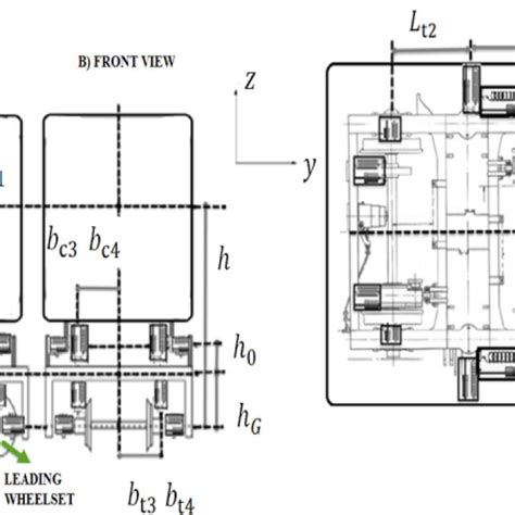 dynamic model of the railway vehicle download scientific diagram