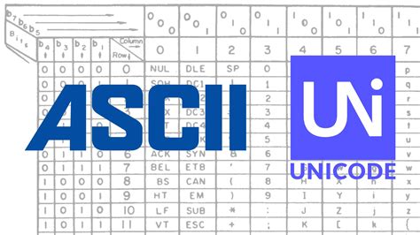 Ascii Unicode Chart Difference Between Ascii And Unic