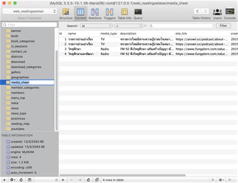 จัดการฐานข้อมูล Mysql บน Macos ด้วย Sequel Pro จัดทำโปรแกรม