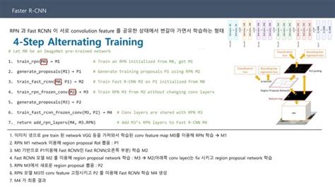 Faster R Cnn Towards Real Time Object Detection With Region Proposal Networks Ppt