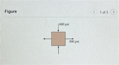 Solved Draw Mohr S Circle That Describes The State Of Chegg