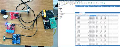 System For Industry Automation And Industrial Internet Of Things Iiot Based On Controller Area
