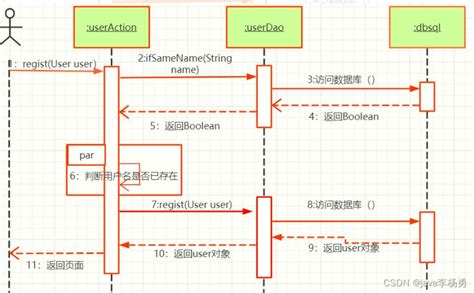 基于javaspringbootvue前后端分离实现仓库管理系统java脚本之家